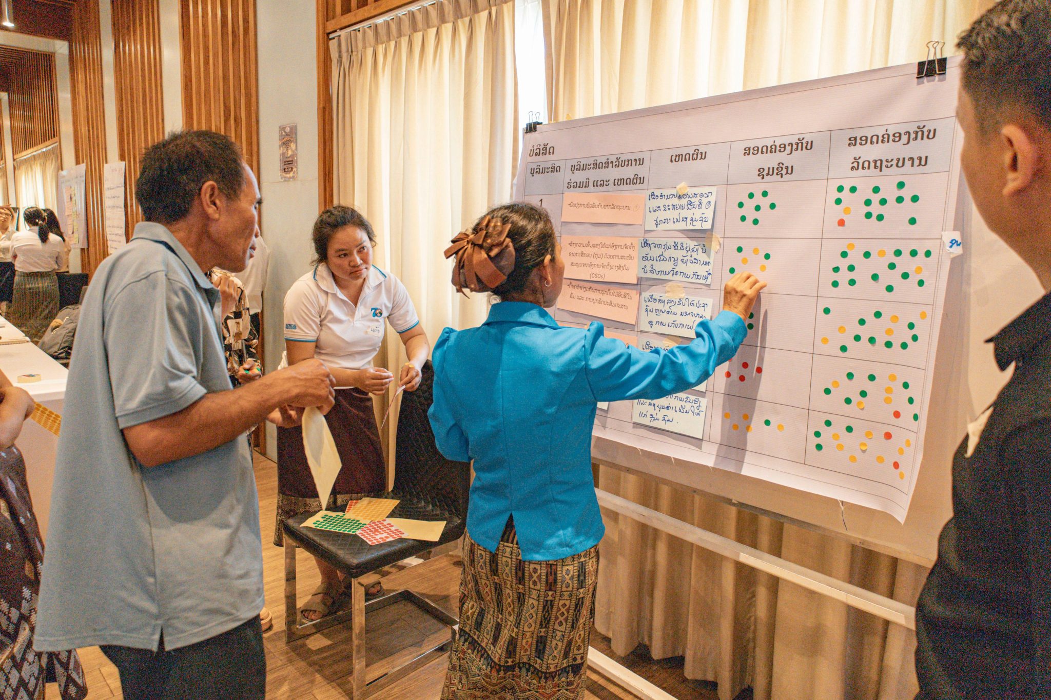 Promoting responsible land-based investment: A Business Transformation ...